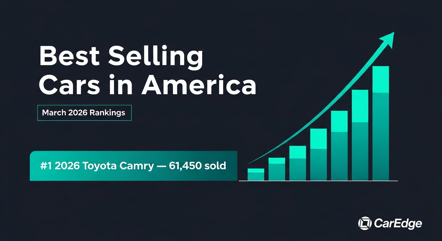 Best Selling New Cars in America: May 2026 Rankings